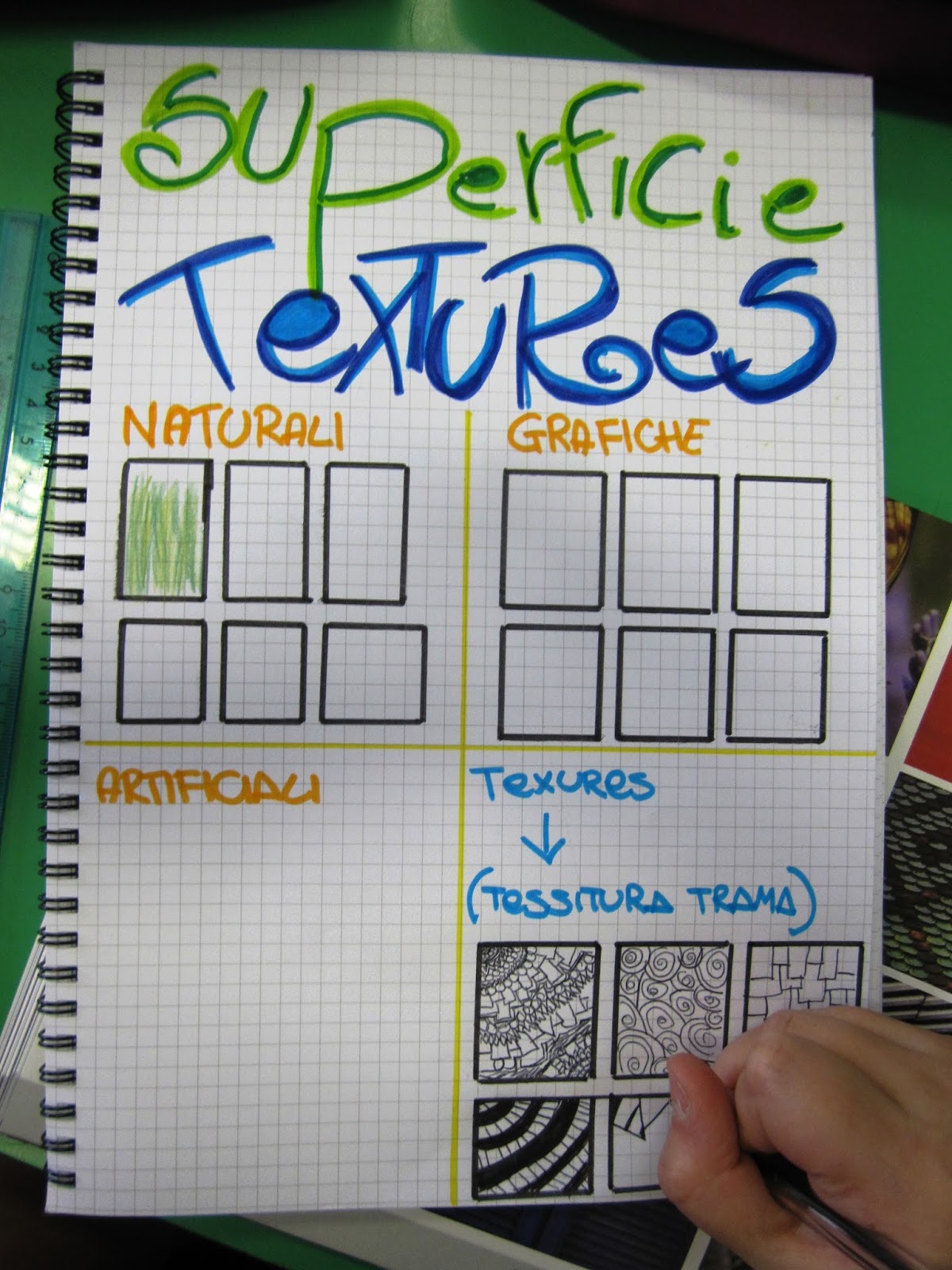 immagin@rti: Textures exercise. Il quaderno di Arte.