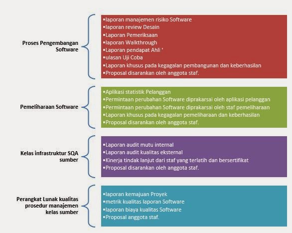 Contoh Pembuatan Capa - Capa Industri Farmasi : Contoh latar belakang ...