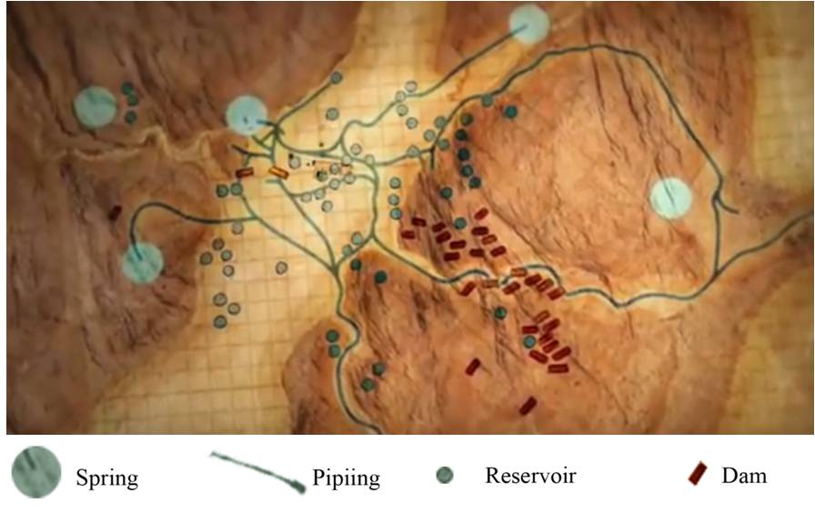 Salukitecture: Hydraulic Engineering in Petra