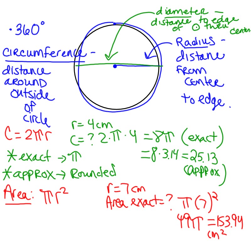 2 1 Geometry Page 11 4 11 5 Area And Circumference Of A Circle 2-1-geometry-page-11-4-11-5-area-and-circumference-of-a-circle
