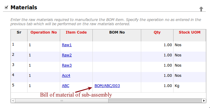 ERPNext User Manual: How to Make BOM (Bill of Material)?