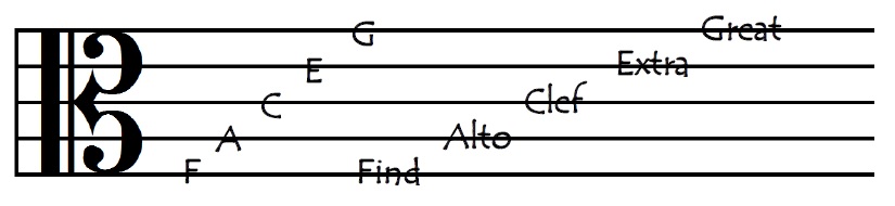 Teaching Elementary Orchestra