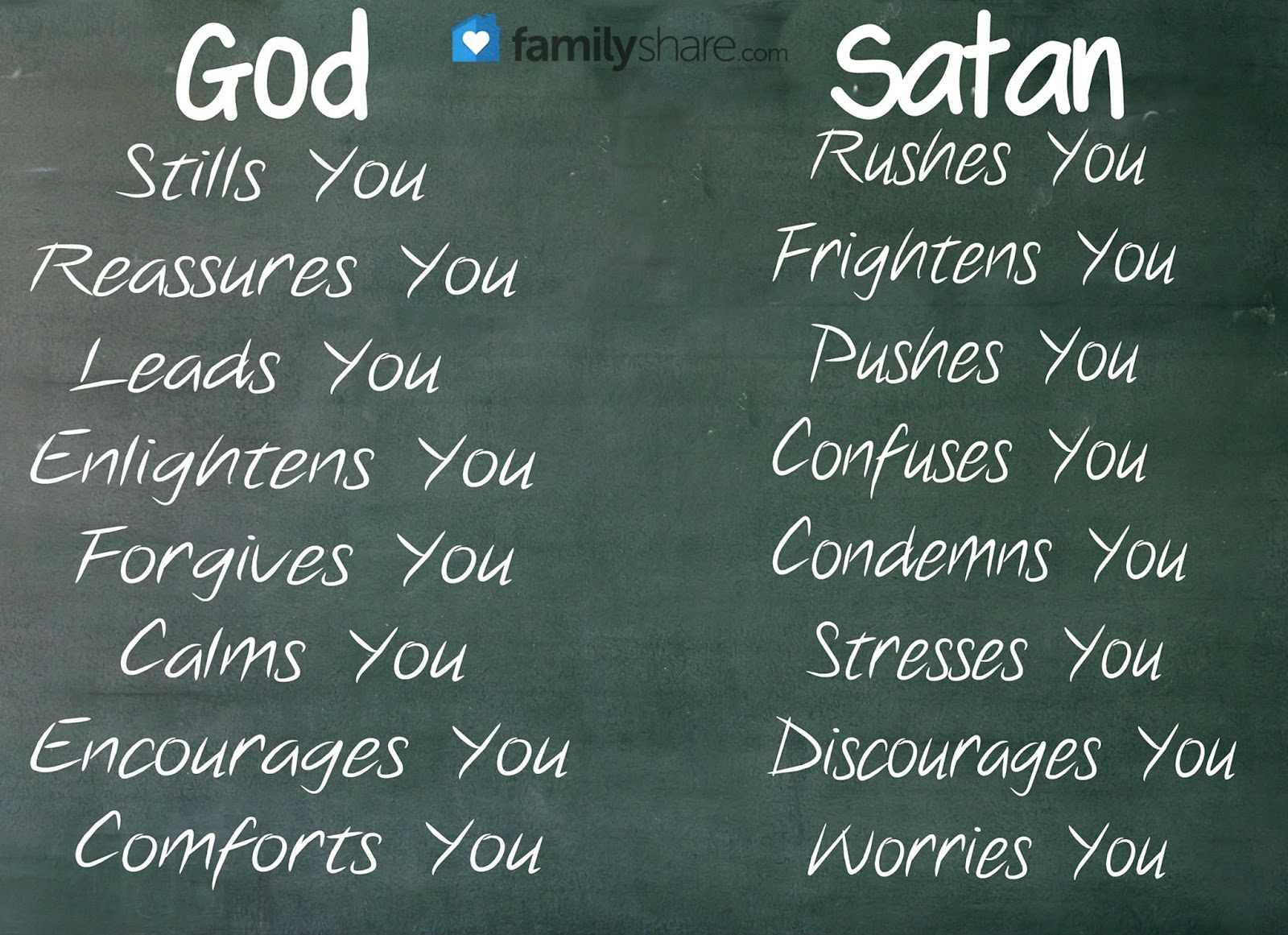 Sai In My Breath: God Vs Satan