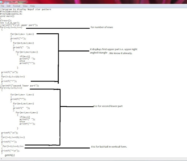 Practising C C And Java Programming With Examples Program To Display Following Star Pattern