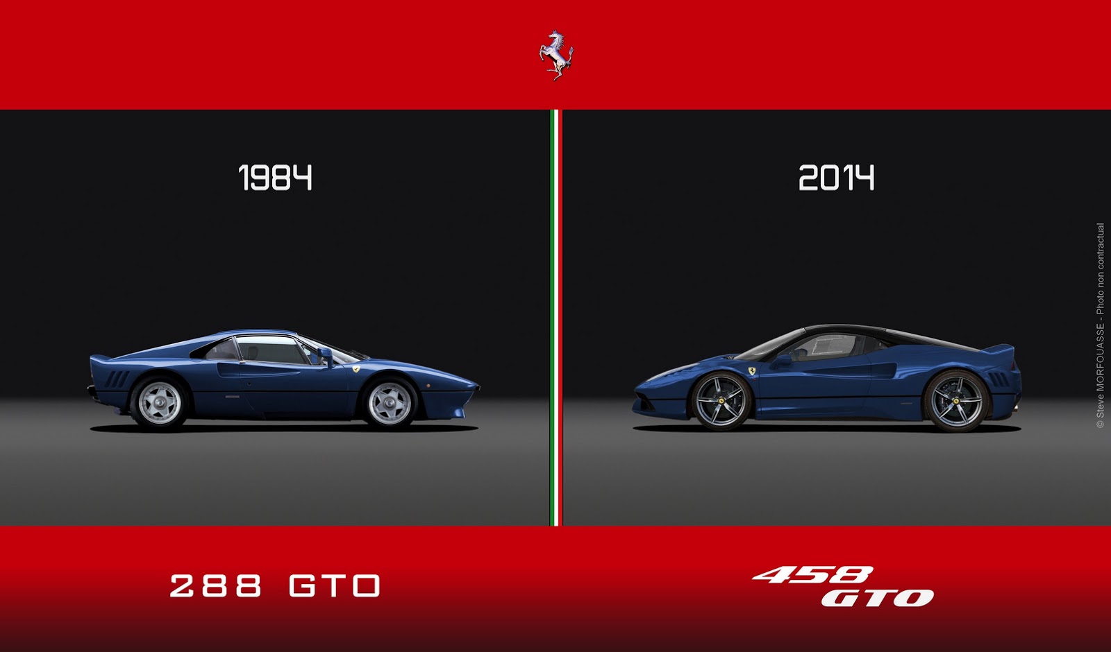 Ferrari 458 GTO Turbo Design Study – Autos Hoy