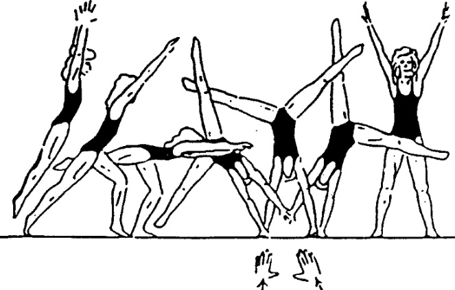 Nih Senam Lantai (Roll Depan, Meroda, Guling Lenting) - Materi Tertulis