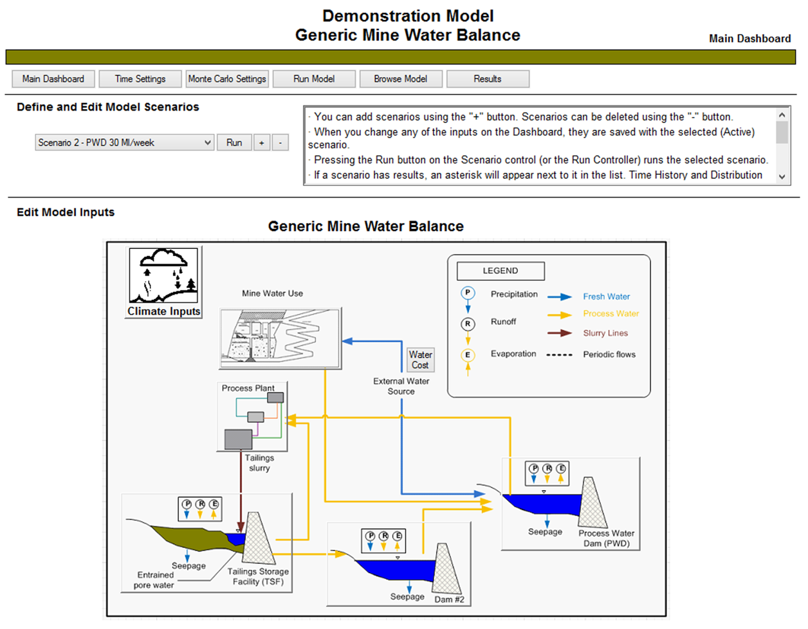 GoldSim Blog: Generic Mine Water Balance Model