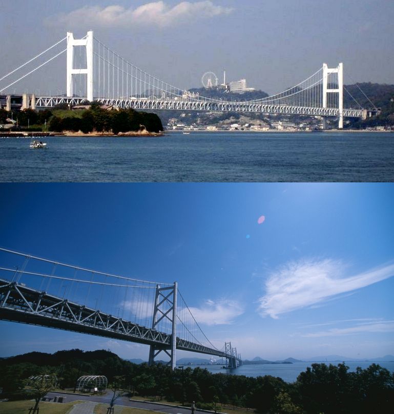 Raghu's column!: Happy to be on the Great Seto Bridge! The world’s ...