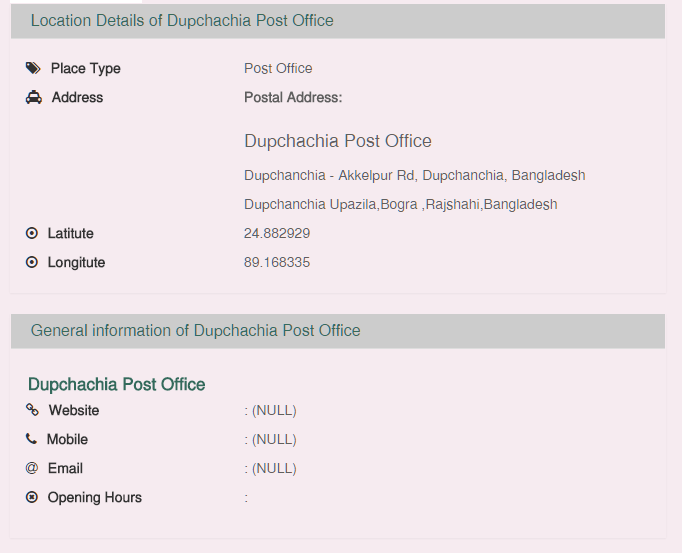 Bogra District Information: The postal code/ZIP code of Dupchachia is 5880