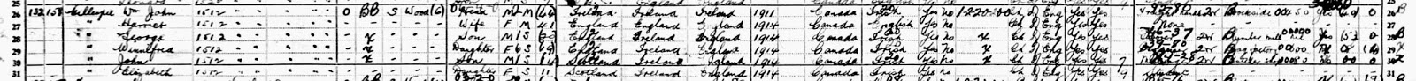 TWIGS and TREES: 1921 CANADA CENSUS - Grandparents GILLESPIE House!