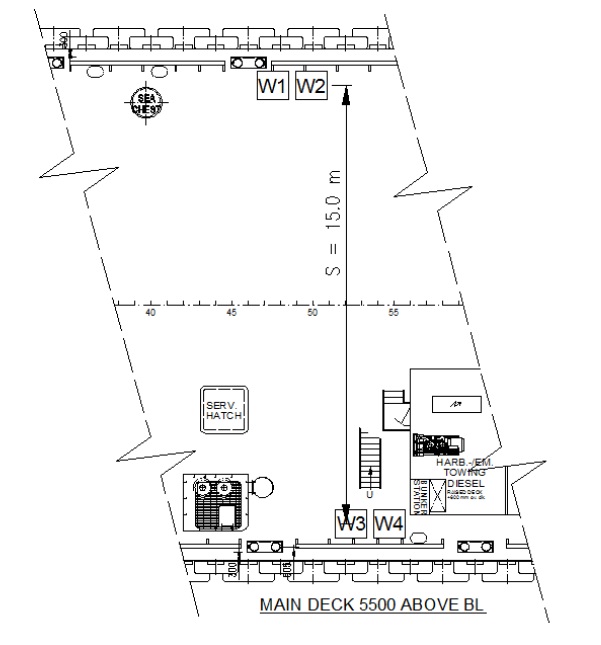 AH: Inclining Test and Lightship Survey အေၾကာင္း