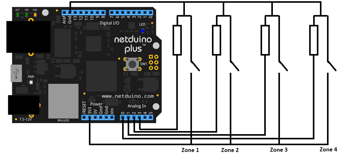 The Netduino Experience Home Alarm System Using Netduino Plus
