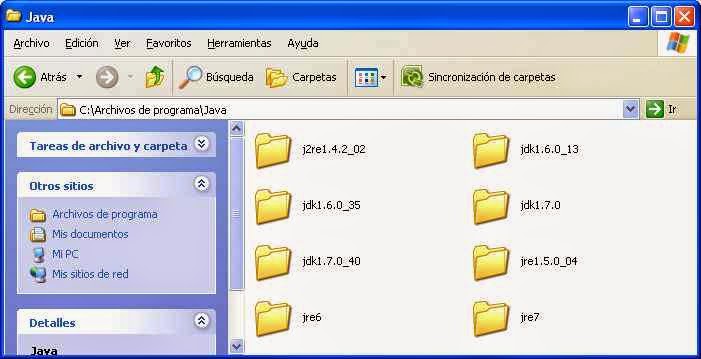 Zaguán de la Informática: Compilar y ejecutar programas Java desde la ...