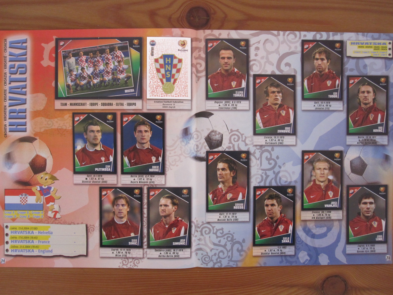 Only Good Stickers: Panini Euro 2004