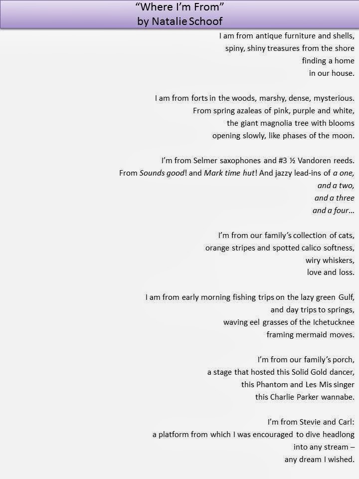 LaVilla 8th Grade Language Arts: Where I'm From--Examples & Rubric