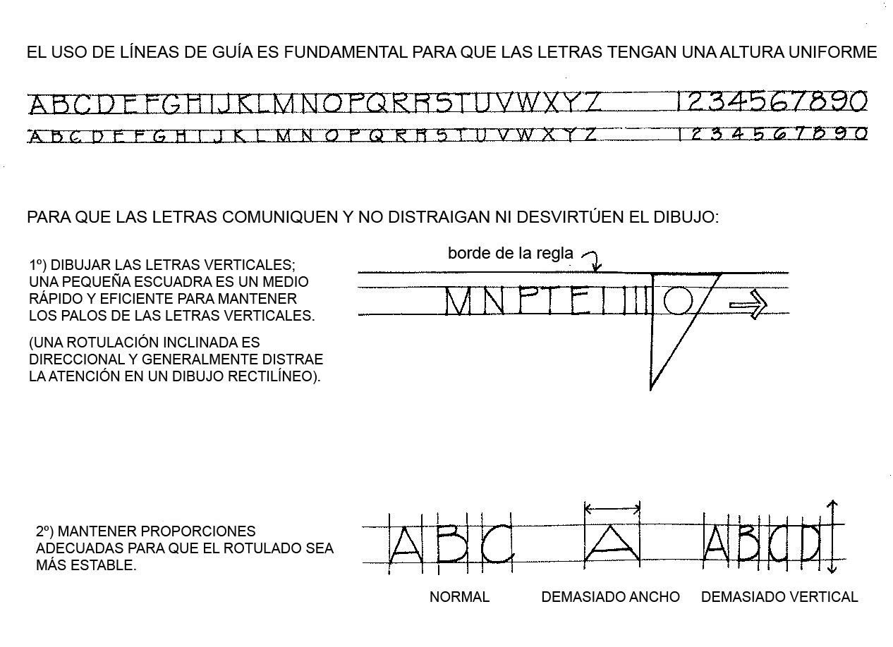 Educación Plástica IES Ramón Cabanillas: Dibujo Técnico 1º Bach.