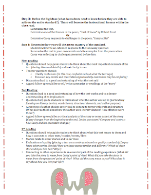 The Coaching Network: Common Core Close Read 101
