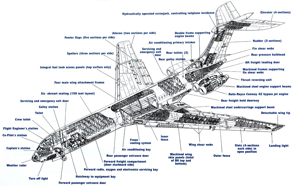 aerosngcanela: Vickers VC10