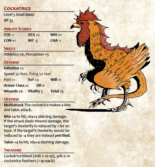 FrankenFourth: Monster Preview - Points of Light