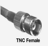 Broadcast: List of connector used in Broadcast