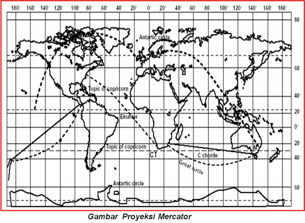 Proyeksi Peta - Pembelajaran Geografi