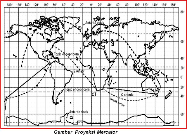 Proyeksi Peta - Pembelajaran Geografi