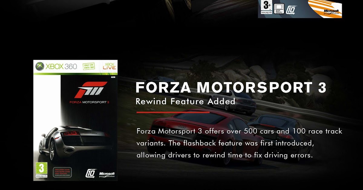 The Evolution of Forza [Infographic] - ownvisual infographic submission ...