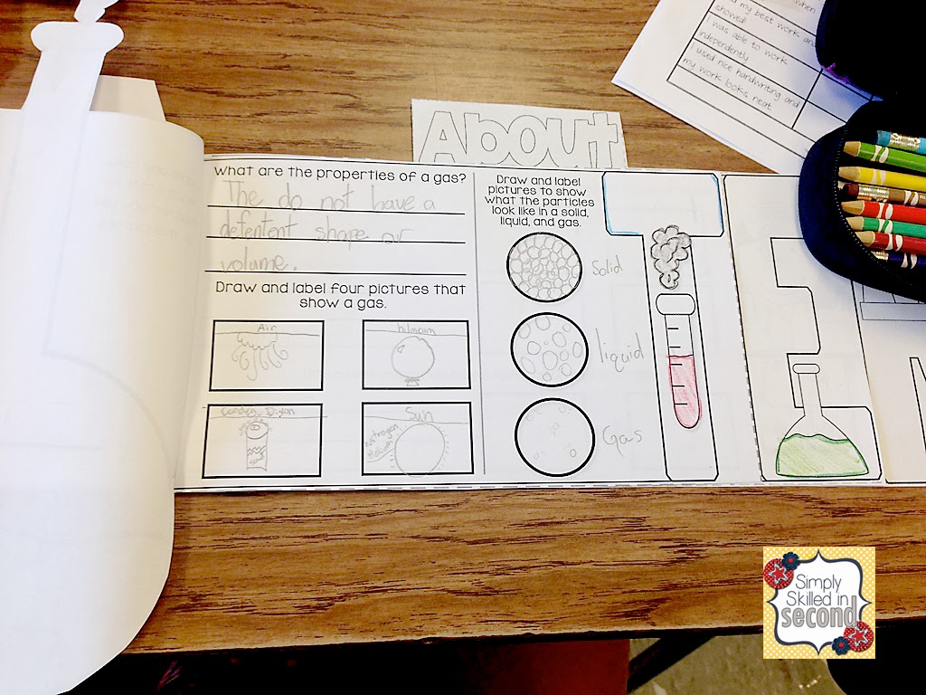 Simply Skilled in Second: It's all about STATES OF MATTER!