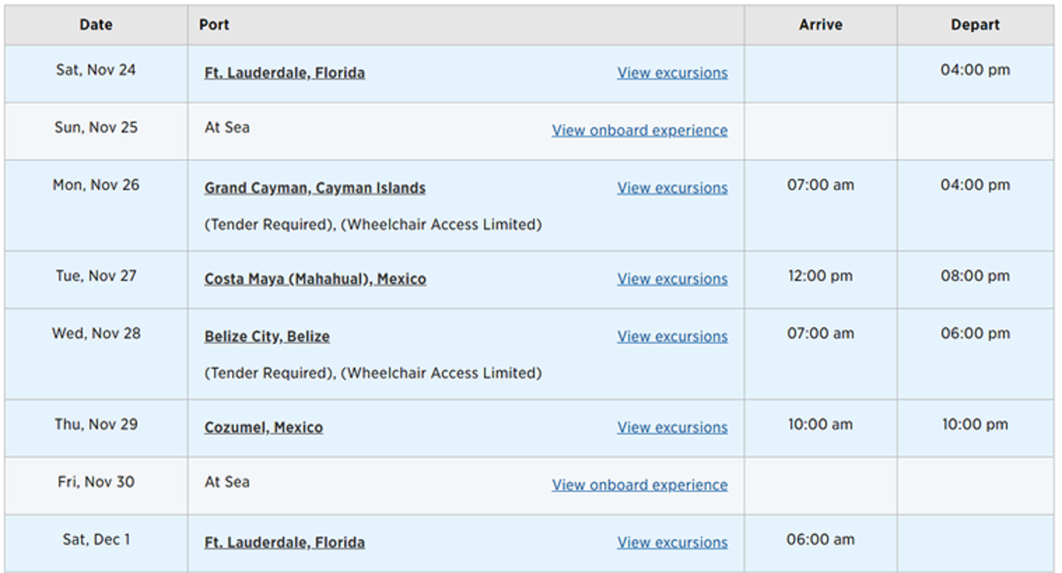 Deb's Days: Royal Princess Western Caribbean Cruise