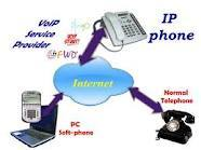 Komunikasi Jaringan Telepon ~ BELAJAR JARINGAN