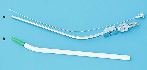 Dentistry and Medicine: Equipments, Instruments and Materials used in ...