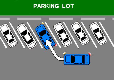 Parking: Parking Modes