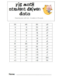 Kids Rock!: Pig Math