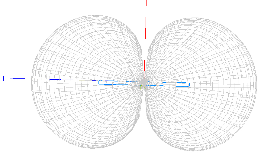 Real-World Amateur Radio: Magnetic loop - careful what you believe!