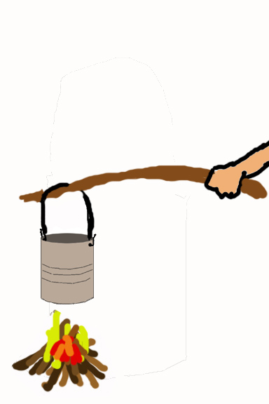 Howdy Ya Dewit!: How to Cook With a Tin Can Billy