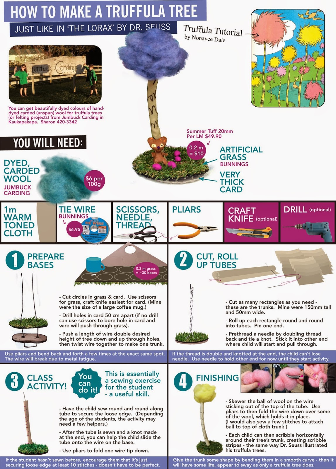 Nonnie's Blog: How to make truffula trees (using dyed carded wool)