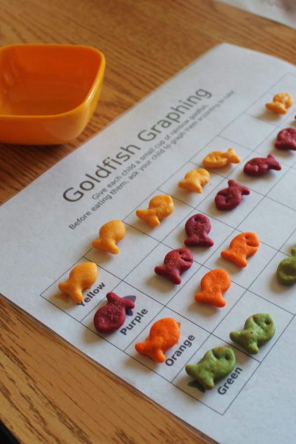 scrumdilly-do!: oh, the fun that we had: graphing goldfish