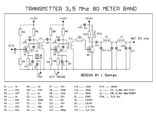 Koleksi Skema Pemancar 80 Meter Band ~ Radio Amatir Dan Elektronika