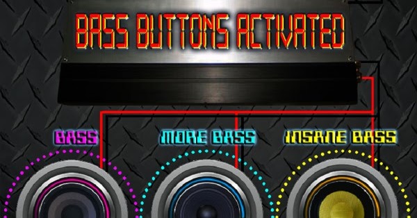 HIP HOP OLDSCHOOL - ELECTRO BASS - FREESTYLE: Bassotronics- Bass ...