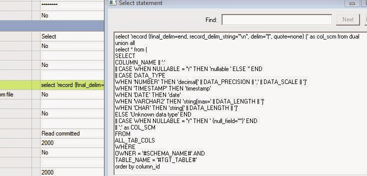 Nuts And Bolts Of Datastage Auto Generate Table Schema In Datastage