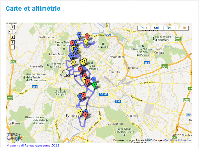 My life et la course à pied: Plan Marathon de Rome