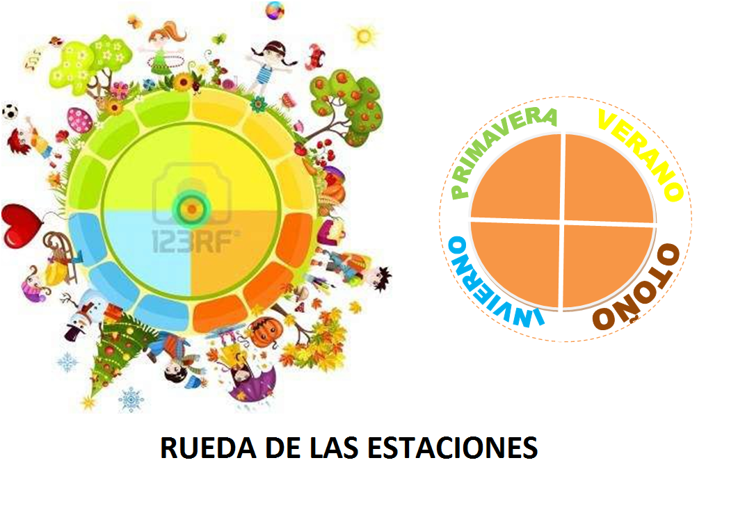 Las nuevas tecnologías como elemento motivador y de atención a la ...