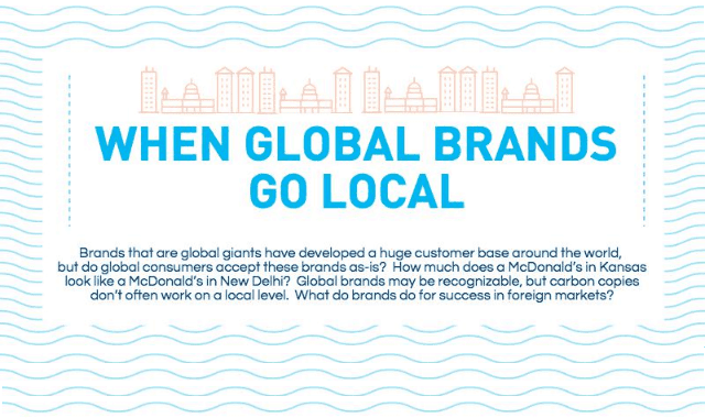 When Global Brands Go Local #Infographic - Visualistan