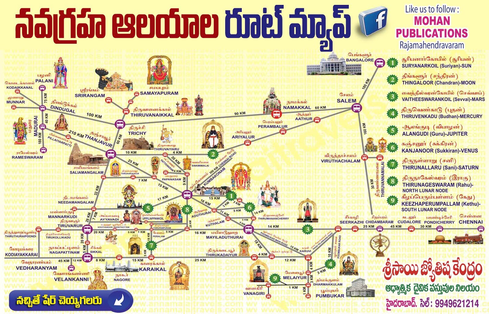 Mohan Publications | Bhakti Books | Telugu Books | FREE pdfs | Devullu ...