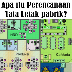 Pengertian Perencanaan Tata Letak Pabrik Tujuan & Pengaturan