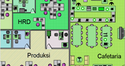 Pengertian Perencanaan Tata Letak Pabrik Tujuan & Pengaturan