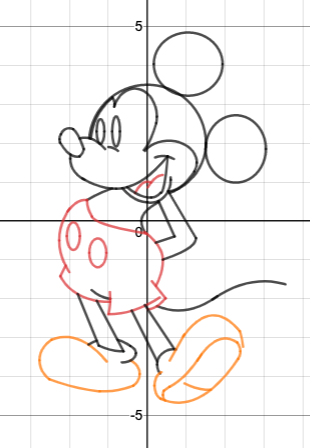 eat play math: Conic Sections Projects using Desmos 2019 for Algebra 2 ...