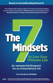 Magical Mindsets | The Corner On Character