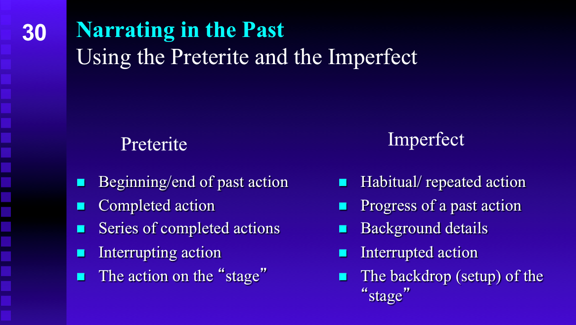 Beginning Spanish 2: Me estaba duchando cuando sonó el teléfono