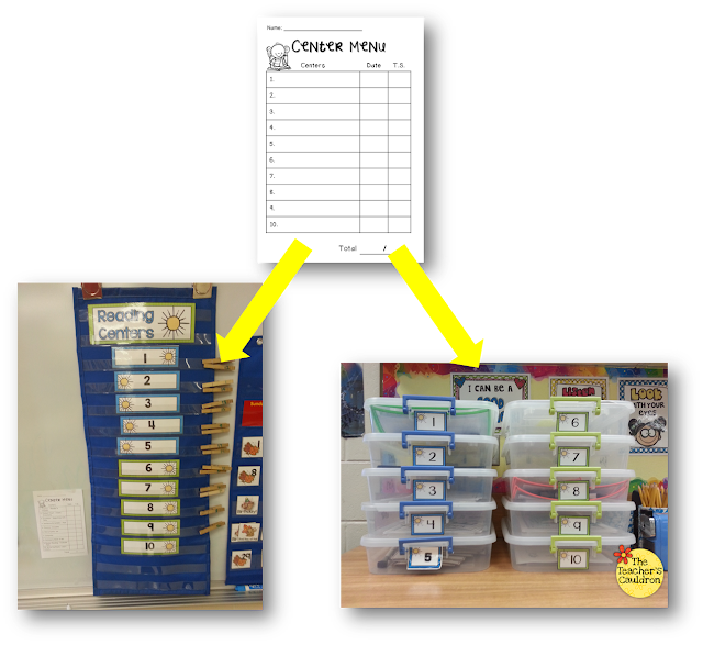 Managing Literacy and Math centers! - Owl-ways Be Inspired
